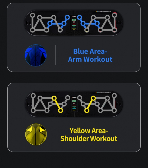 [Special Offer] HARISON Push Up Board Foldable, 500LBS Capacity Pushup ...