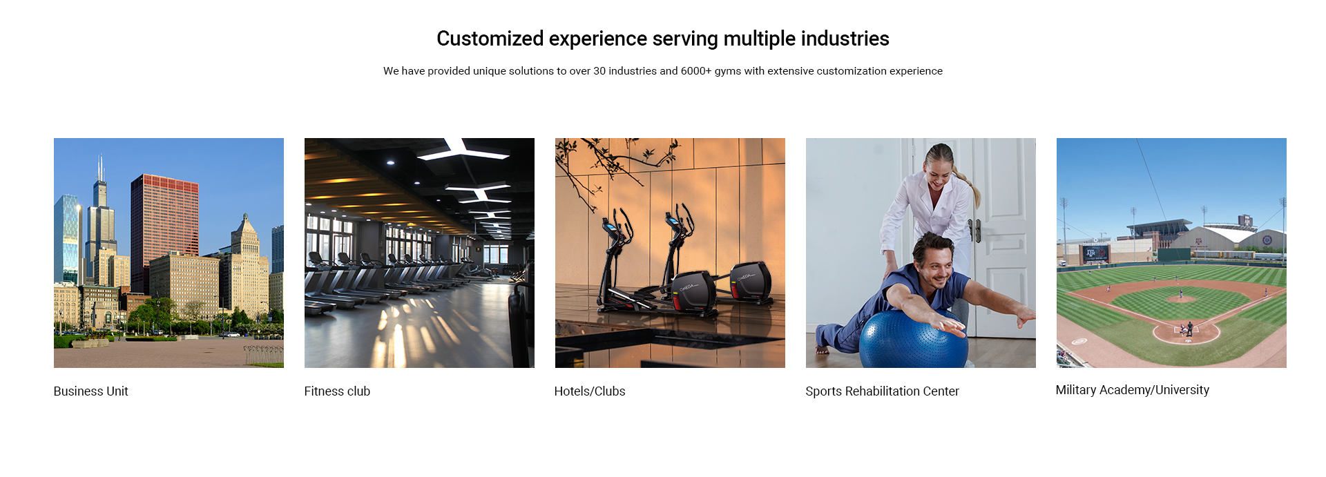 HARISON GYM Solution | Best Home Treadmill Elliptical Exercise Bike and ...