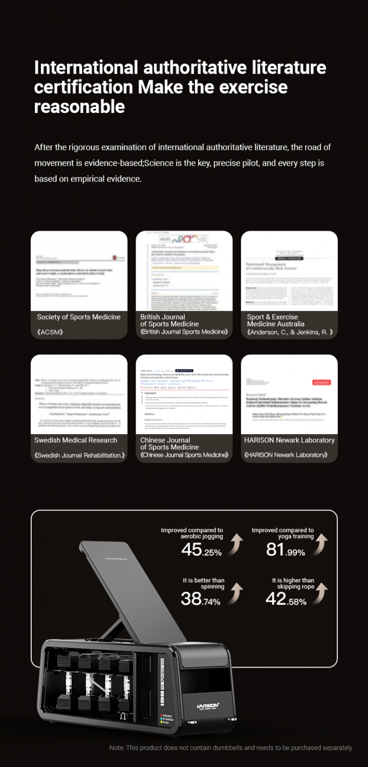 HARISON HR-661 Multi-functional Weight Bench